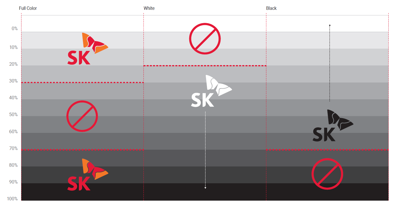SK tes corporate identity guidelines